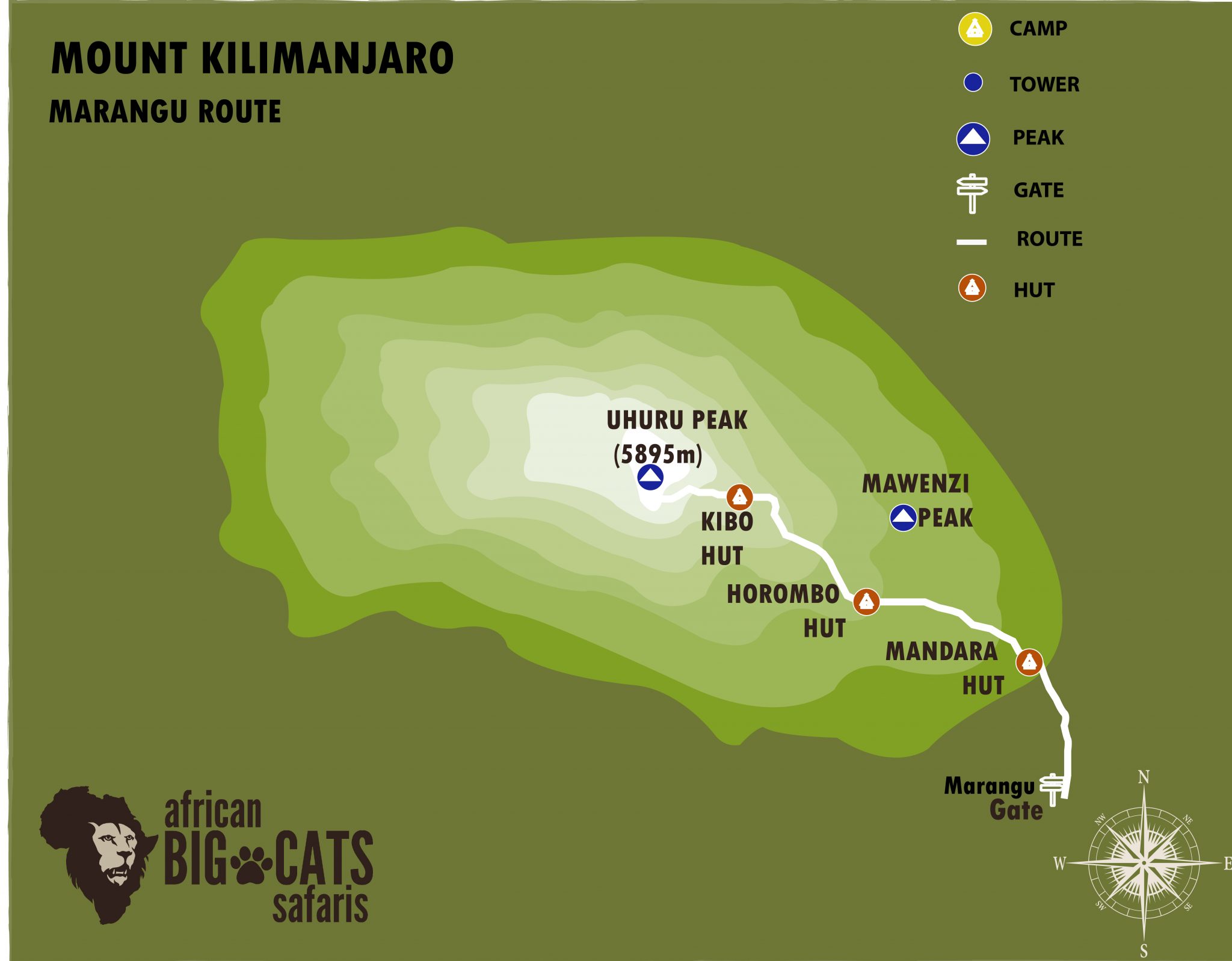 Marangu Route Kilimanjaro Trekking - 7 Days/ 6 Nights