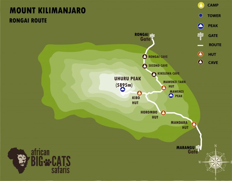 Kilimanjaro Trekking Rongai Route 7 Days/ 6 Nights